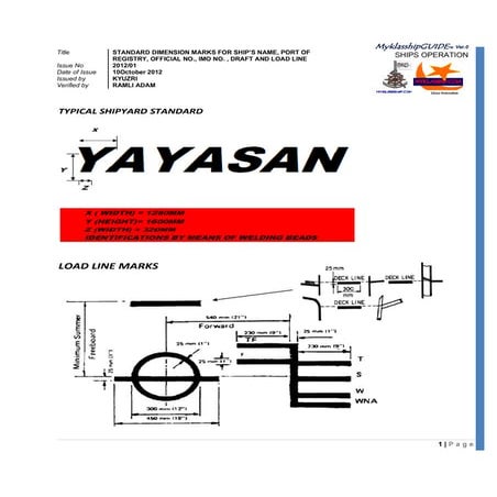 MyklasshipGUIDE_1201_STANDARD DIMENSION MARKS | PDF