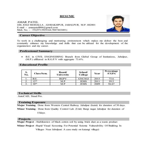 AMAR PATEL_RESUME | DOCX