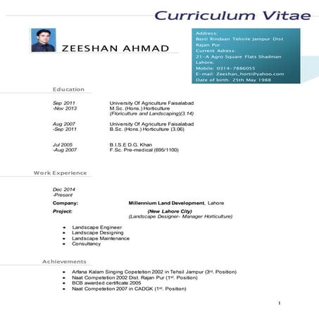 Zeeshan Ahmad | PDF