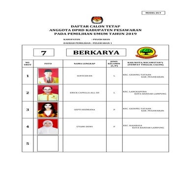 DCT BERKARYA | PDF