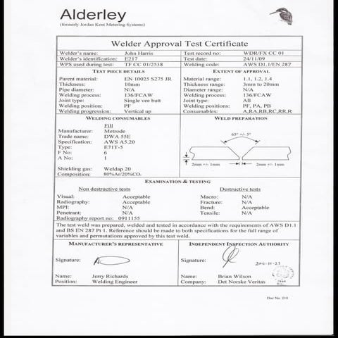 Welding Certificate 3 | PDF