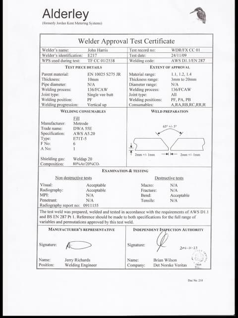 Welding Engineer-Inspector Ref | PDF