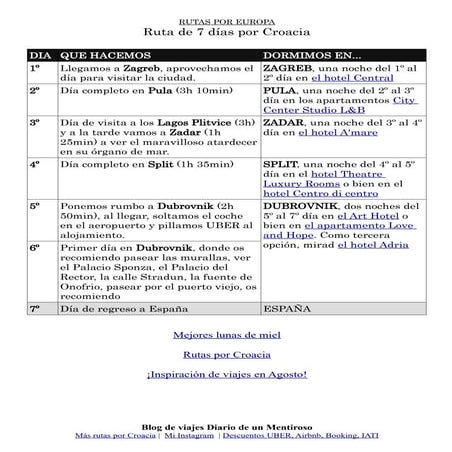 7 dias por Croacia, con planning detallado día por día | PDF