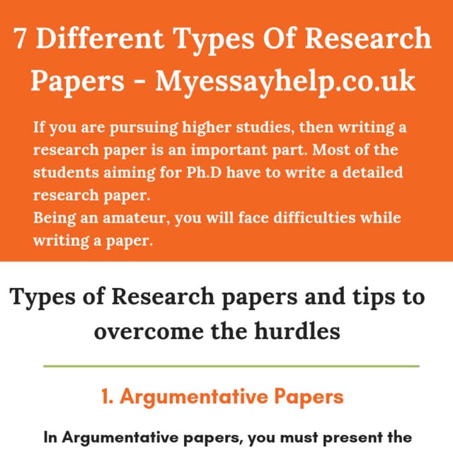 7 Different Types Of Research Papers - Myessayhelp.co.uk