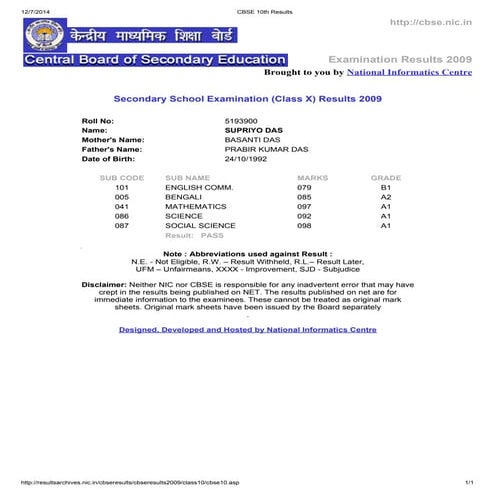 CBSE 10th Results | PDF