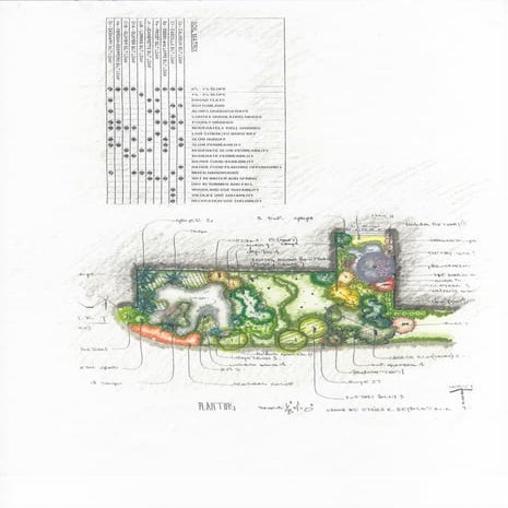 Courtyard Detail Planting at Conference Center | PDF