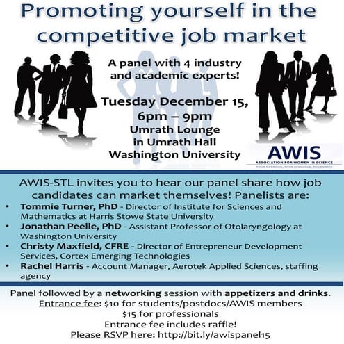 awis flyer_job panel | PDF