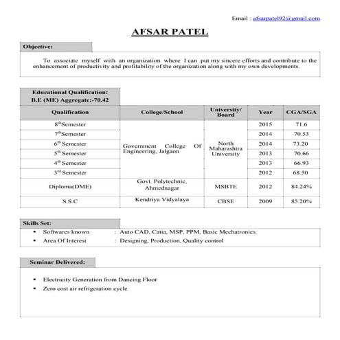 afsar latest resume 786_2 | PDF