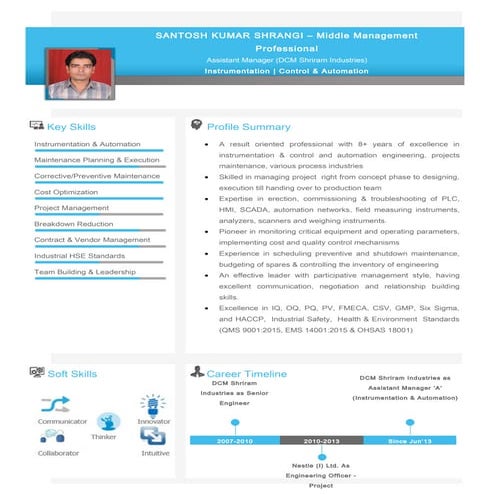 Resume_Santosh | DOC