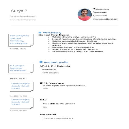 surya_resume_new | PDF