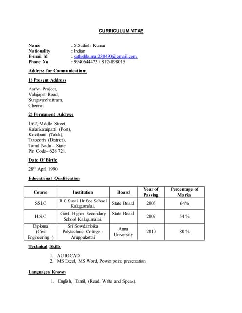 Current CV Akhil | PDF