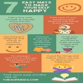 7 Easy Ways To Make Yourself Happy.pdf