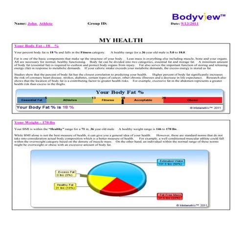Sample Report - Bodymetrix | PDF