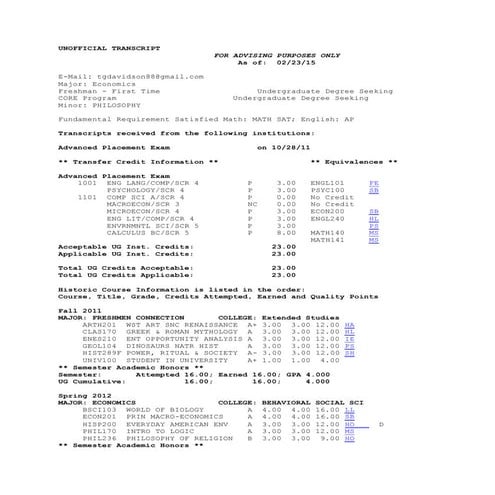 TimDavidson_Unofficial Transcript | PDF