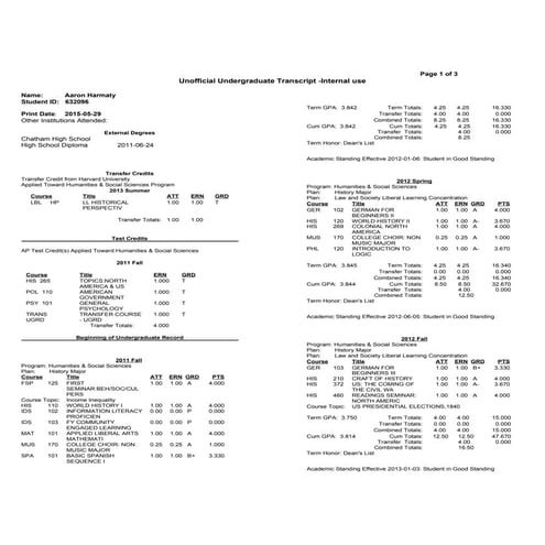 CSUC Unofficial Transcript | DOCX