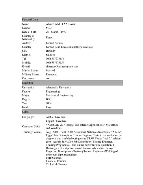 Ahmed Saeed cv | PDF