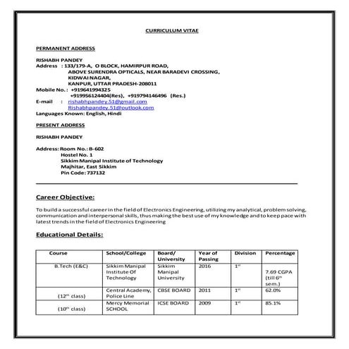 Cv mudassar iqbal | DOC
