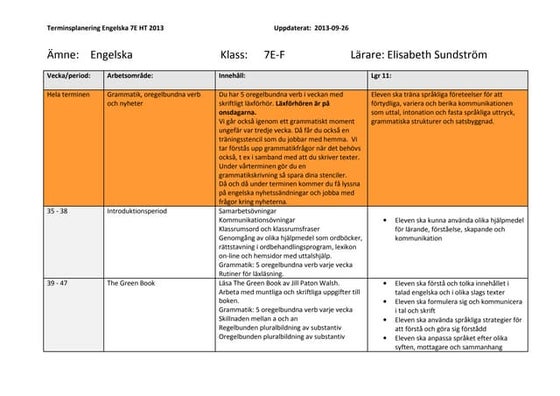 Exempel individuell studieplan | PDF