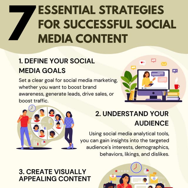7 Essential Strategies for Successful Social Media Content | PDF