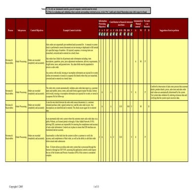 7 Excel Control Template | XLS