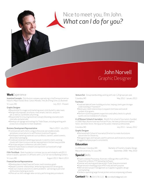 John Norvell presentations