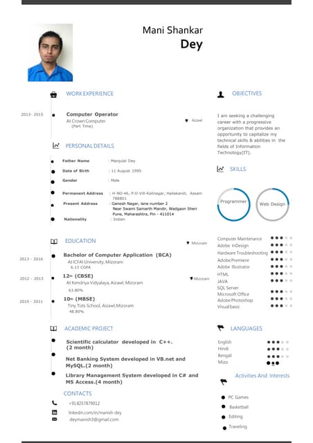 Nilanjan cv | DOC