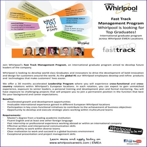 Whirlpool_FTMP | PDF