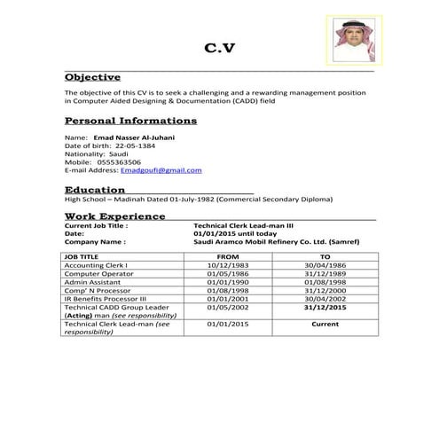 CV of Emad Goufi FEB 2016 | DOC