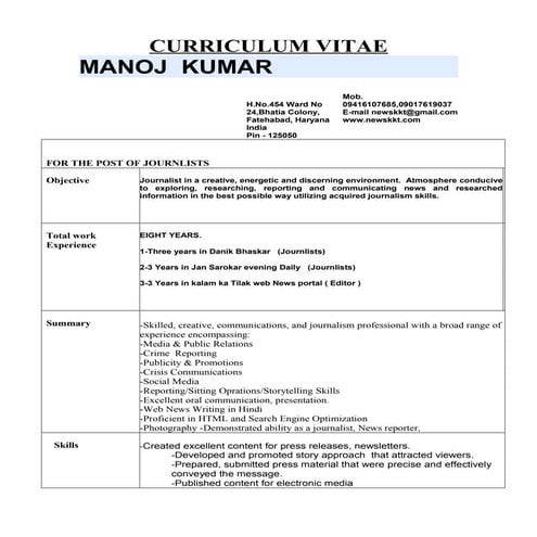 CV Manoj kumar | PDF