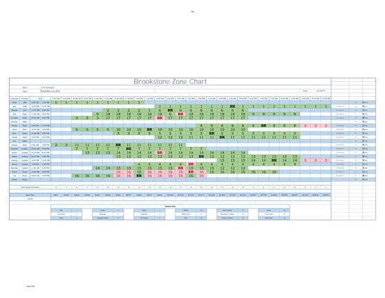 COMMERCIAL BUILDING REVIT 3D - Sheet - A102 - LEVEL 2 | PDF | Interior ...