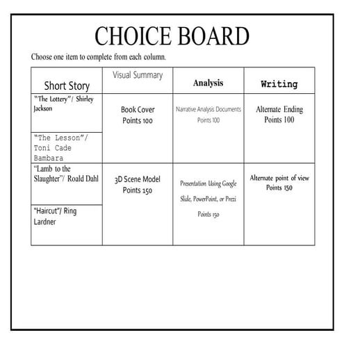 Choice Board | DOCX