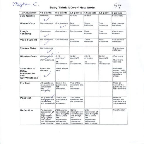 baby think it over rubric | PDF