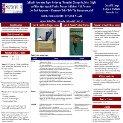 Aquatic CAP Poster-DCB-NRM | PPT