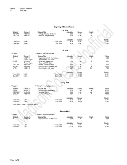 CTU Transcript | PDF