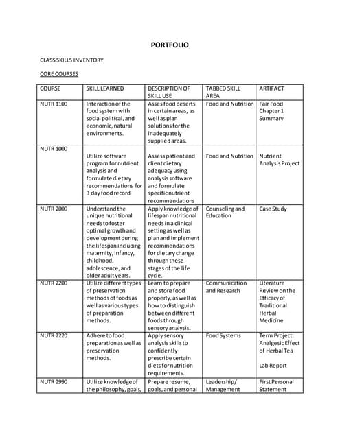 portfolio 2016(1) (1) | PDF