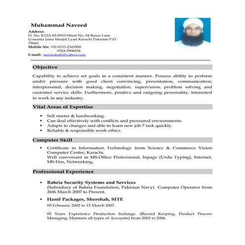Curriculum Vitae (Muhammad Naveed)2 | DOC