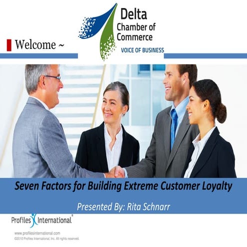 Building Customer Relationship | PPT