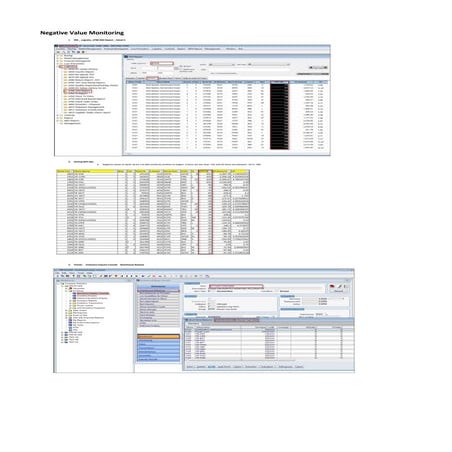 Negative Value Analysis | PDF