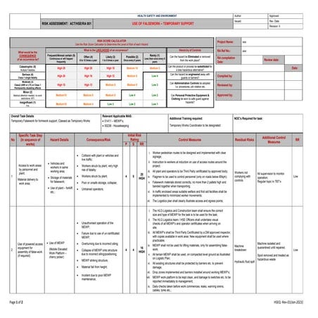 7 Falsework (Temporary Works) Risk Assessment Templates.docx