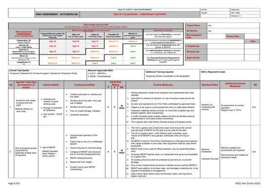 15 Formwork (Temporary Works) Risk Assessment Templates.docx