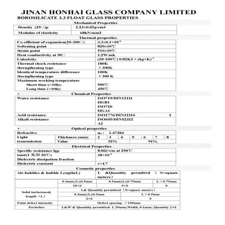 borosilicate float glass catalog | PDF