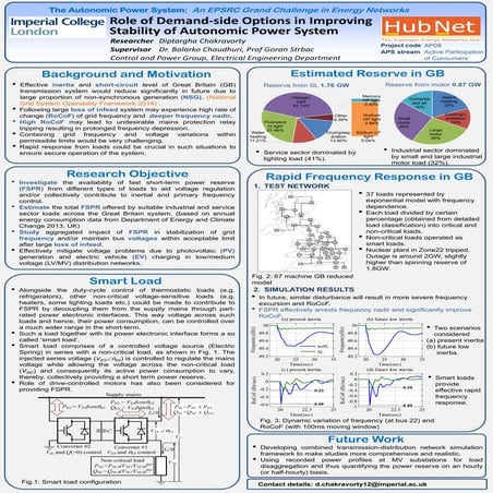 APS poster_dip_ver1 | PDF