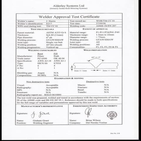Welding Certificate 1 | PDF