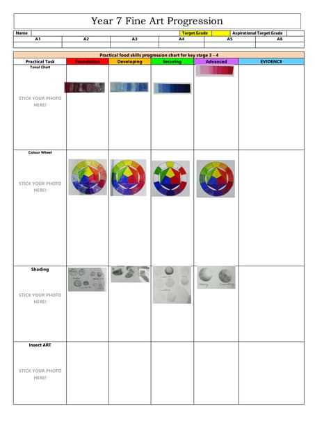 Sustainability, modelling and pewter homework | PPTX