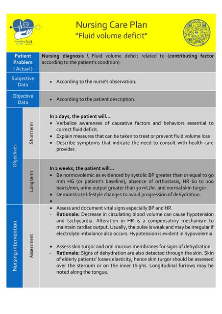 Activity Intolerance Nursing Care Plan | PDF | Physical Therapy | Wellness