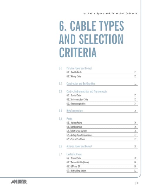 Basics of Wires and Cables | PPTX