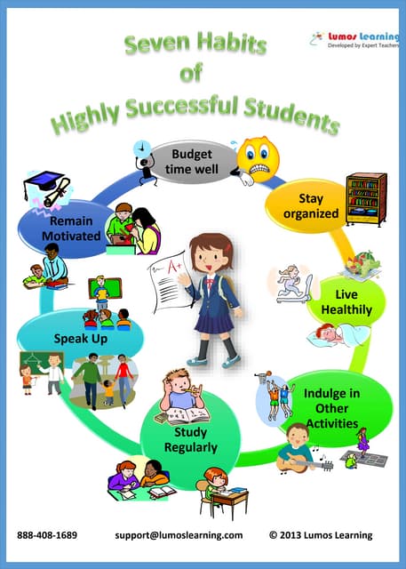 How to be a good student | PPTX