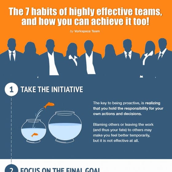 Top 13 team building activities | PDF