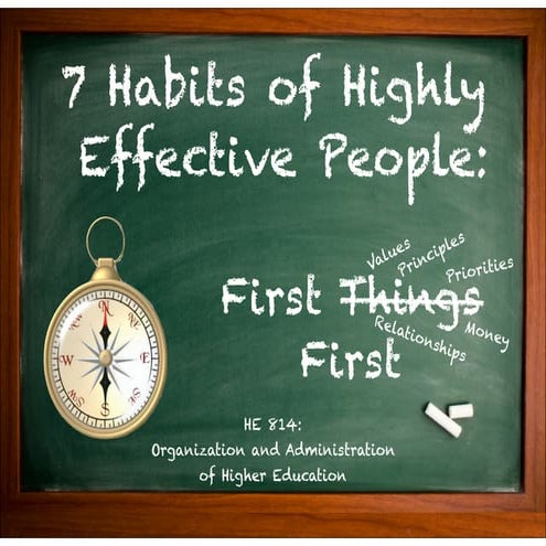 Seven Habits: First Things First | PDF