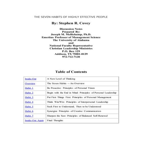 The 7 Habits of Highly Effective People | PPT